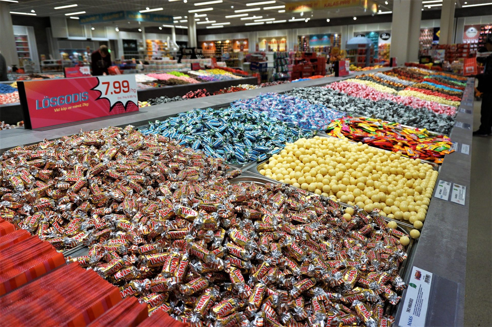 Candy World - HaparandaTornio